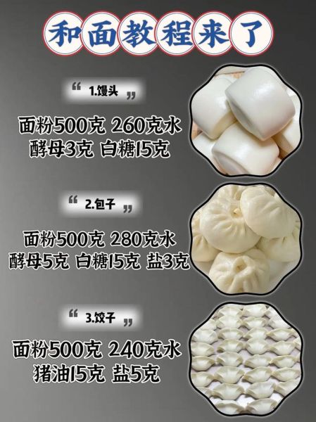 学做花色面点用什么面粉_怎么调出天然色-第2张图片-山城妙识