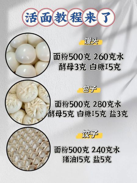 学做花色面点用什么面粉_怎么调出天然色-第1张图片-山城妙识