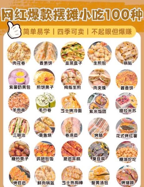 学校里做什么小吃好_学生最爱的小吃推荐-第1张图片-山城妙识 学校里做什么小吃好_学生最爱的小吃推荐-第1张图片-山城妙识