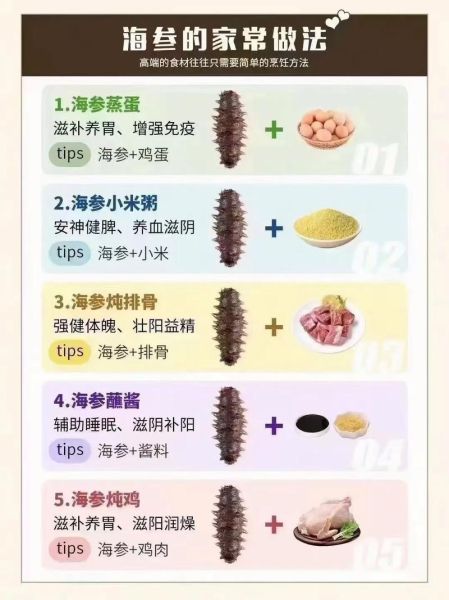 海参怎么吃最补身体_海参补身体的正确吃法-第1张图片-山城妙识