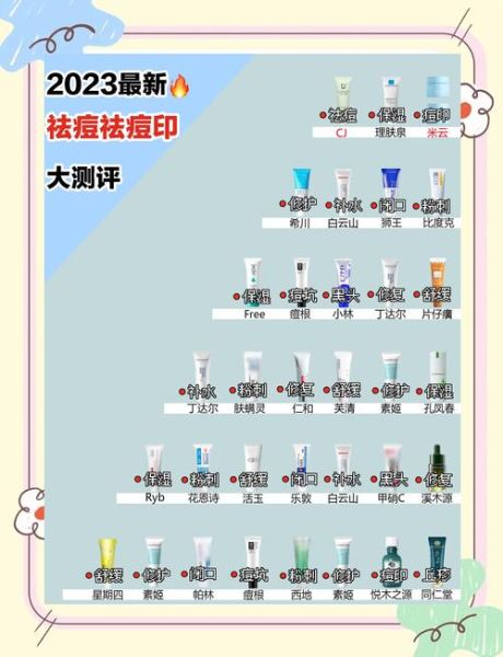 学生祛痘小妙招_青春期如何快速祛痘-第3张图片-山城妙识 学生祛痘小妙招_青春期如何快速祛痘-第3张图片-山城妙识