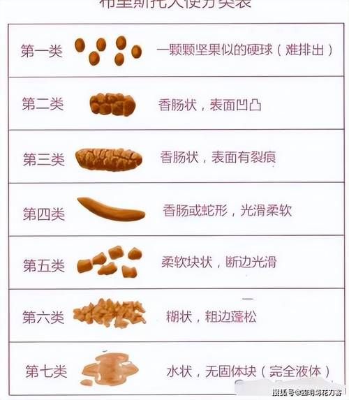 早期肠癌大便图片_肠癌大便颜色形状变化-第2张图片-山城妙识 早期肠癌大便图片_肠癌大便颜色形状变化-第2张图片-山城妙识
