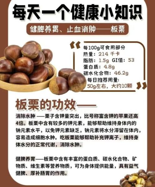 吃栗子有什么好处_栗子营养价值高吗-第1张图片-山城妙识