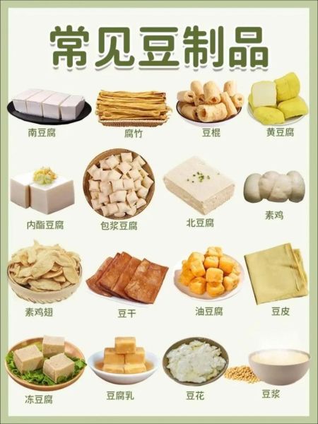豆制品有哪些种类_如何挑选优质豆制品-第1张图片-山城妙识