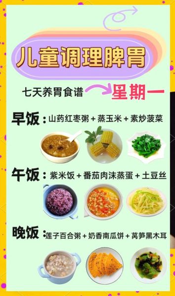 有胃病的人吃什么食物养胃_胃不好一日三餐怎么安排-第3张图片-山城妙识