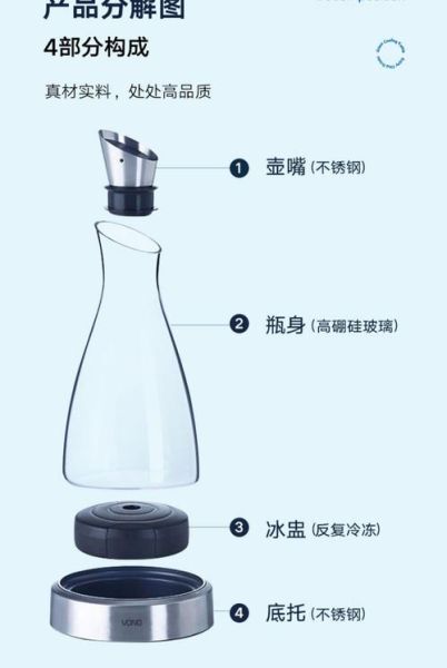 凉水壶什么材质好_凉水壶怎么选-第2张图片-山城妙识