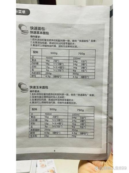 美的面包机怎么用_美的面包机首次使用教程-第3张图片-山城妙识 美的面包机怎么用_美的面包机首次使用教程-第3张图片-山城妙识