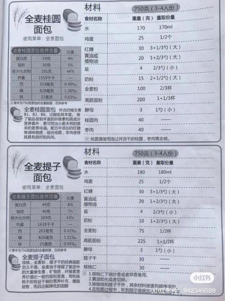 美的面包机怎么用_美的面包机首次使用教程-第1张图片-山城妙识 美的面包机怎么用_美的面包机首次使用教程-第1张图片-山城妙识