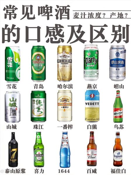 雪花啤酒哪款好喝_雪花啤酒价格表-第2张图片-山城妙识