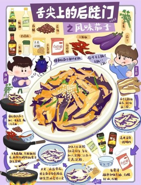 甜风味茄子怎么做_茄子甜口做法步骤-第3张图片-山城妙识