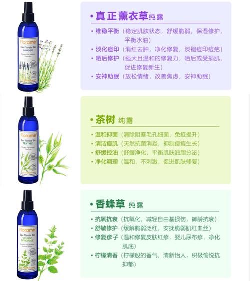 大马士革玫瑰纯露怎么用_大马士革玫瑰纯露的功效与作用-第3张图片-山城妙识