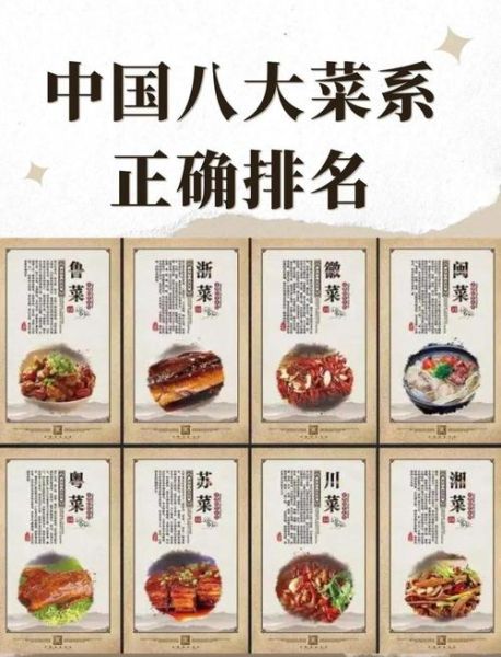中国菜系有哪些_八大菜系和十大菜系区别-第1张图片-山城妙识