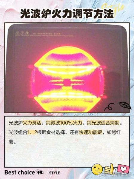 光波炉怎么使用_光波炉和微波炉的区别-第2张图片-山城妙识