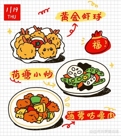 年夜饭菜谱图片简笔画_怎么画简单又好看-第1张图片-山城妙识