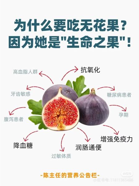 鲜无花果的功效与作用_鲜无花果怎么吃最好-第2张图片-山城妙识 鲜无花果的功效与作用_鲜无花果怎么吃最好-第2张图片-山城妙识