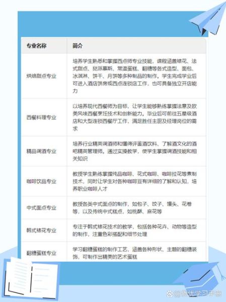 沈阳欧米奇西点学校怎么样_学费多少-第1张图片-山城妙识 沈阳欧米奇西点学校怎么样_学费多少-第1张图片-山城妙识