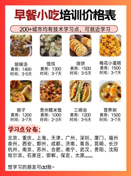 学做早餐卖在哪里可以学_早餐创业培训哪里靠谱-第2张图片-山城妙识 学做早餐卖在哪里可以学_早餐创业培训哪里靠谱-第2张图片-山城妙识