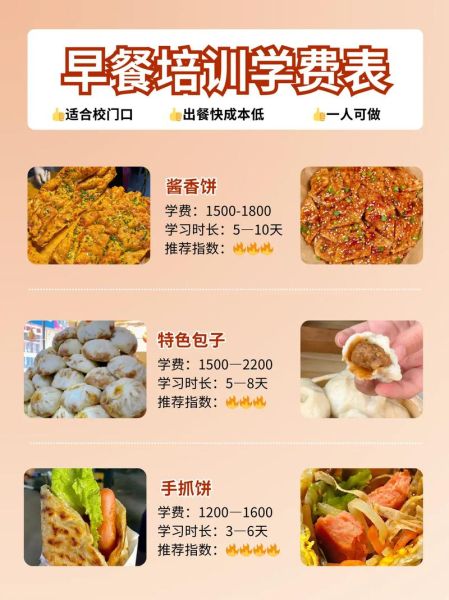 学做早餐卖在哪里可以学_早餐创业培训哪里靠谱-第3张图片-山城妙识 学做早餐卖在哪里可以学_早餐创业培训哪里靠谱-第3张图片-山城妙识