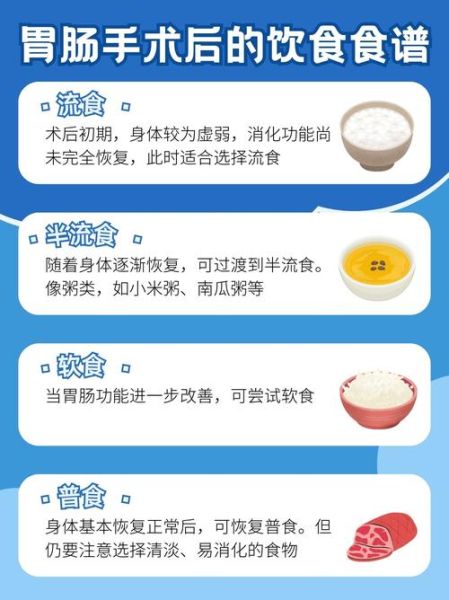 手术后流食食谱大全_术后吃什么恢复快-第1张图片-山城妙识