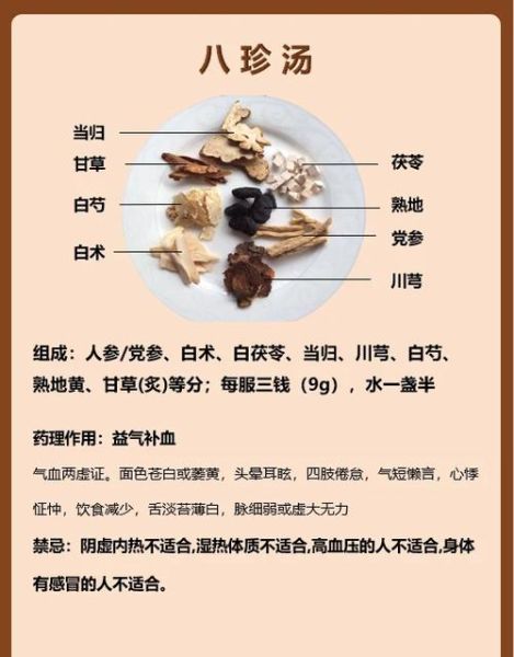 八珍汤的功效与作用_适合什么人喝-第1张图片-山城妙识