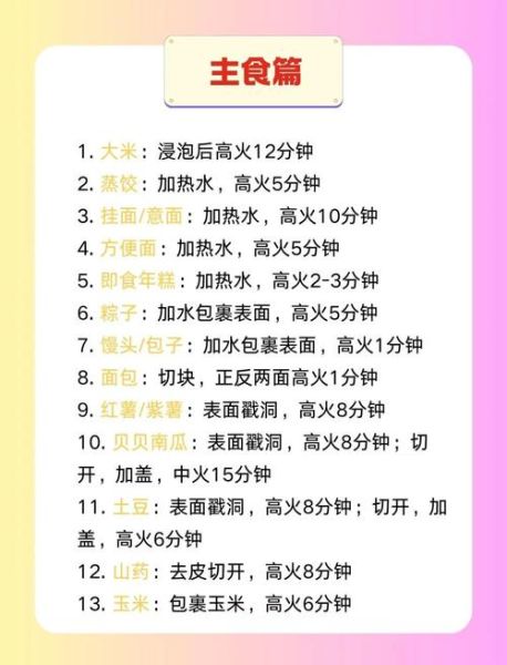 微波炉怎么加热食物_微波炉加热原理图解-第1张图片-山城妙识