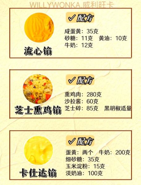 流心馅料怎么做_流心馅料配方比例-第1张图片-山城妙识 流心馅料怎么做_流心馅料配方比例-第1张图片-山城妙识