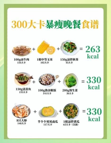 减肥晚餐吃什么最有效_晚上怎么吃瘦得快-第1张图片-山城妙识