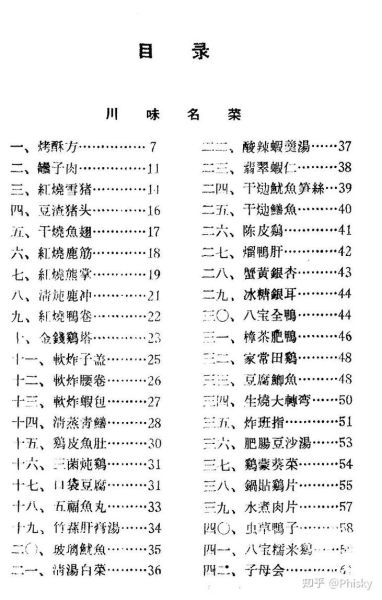 正宗川菜菜名有哪些_如何区分真假川菜-第1张图片-山城妙识 正宗川菜菜名有哪些_如何区分真假川菜-第1张图片-山城妙识