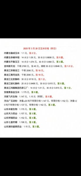 今日玉米价格涨跌原因_玉米行情还会涨吗-第3张图片-山城妙识 今日玉米价格涨跌原因_玉米行情还会涨吗-第3张图片-山城妙识