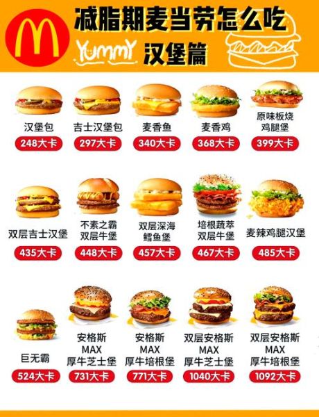汉堡包热量多少千卡_减肥能吃汉堡吗-第2张图片-山城妙识