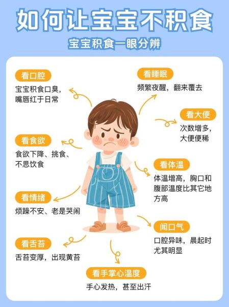 积食了怎么办_积食快速消除方法-第1张图片-山城妙识 积食了怎么办_积食快速消除方法-第1张图片-山城妙识