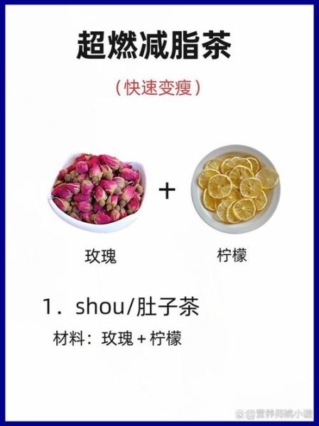 长期喝茶能减肥吗_喝什么茶减脂效果最好-第2张图片-山城妙识