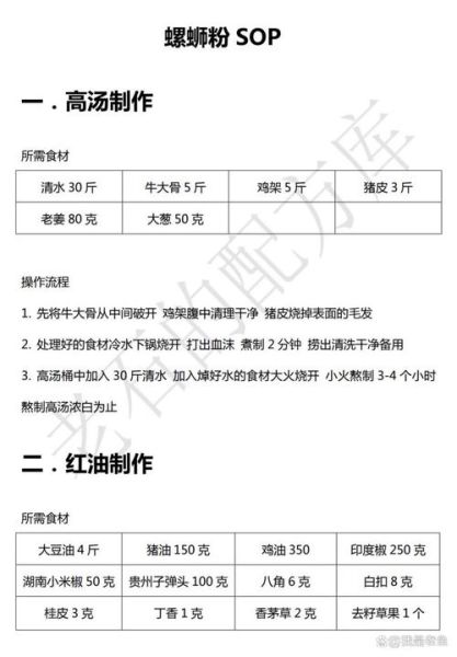 柳州螺蛳粉怎么做_正宗配方揭秘-第2张图片-山城妙识