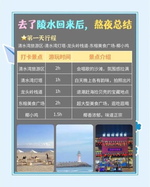 陵水天气怎么样_陵水最佳旅游时间-第3张图片-山城妙识