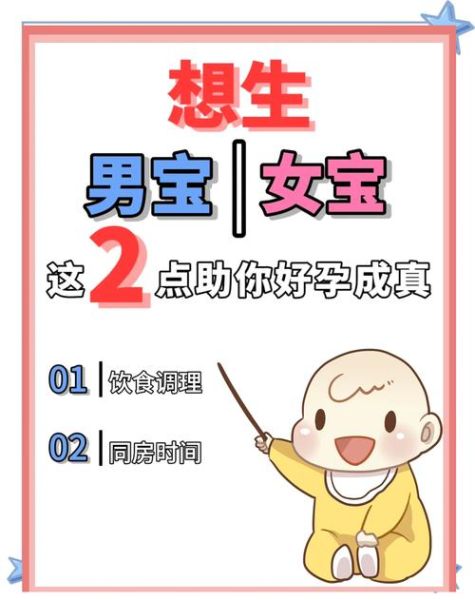 生男孩的科学方法_备孕怀男宝技巧-第3张图片-山城妙识 生男孩的科学方法_备孕怀男宝技巧-第3张图片-山城妙识