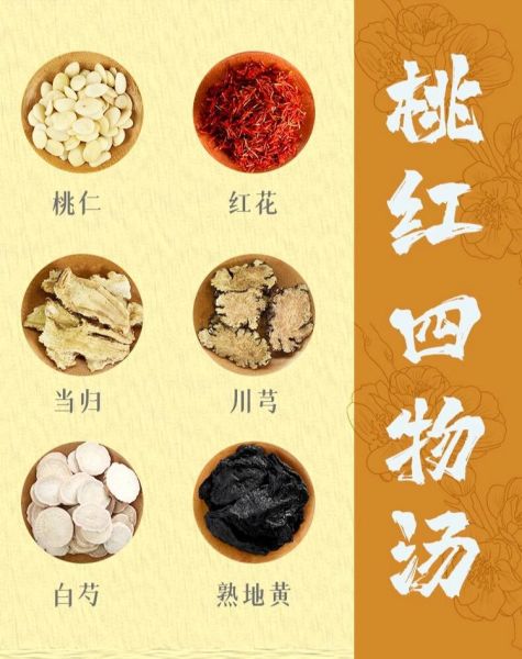 桃红四物汤祛斑配方怎么用_多久见效-第2张图片-山城妙识