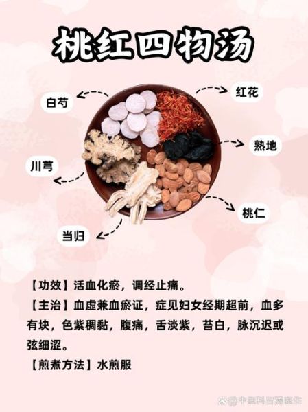 桃红四物汤祛斑配方怎么用_多久见效-第1张图片-山城妙识