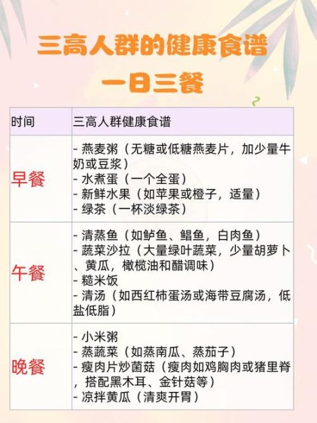 高中生一日三餐吃什么_如何科学搭配营养-第3张图片-山城妙识