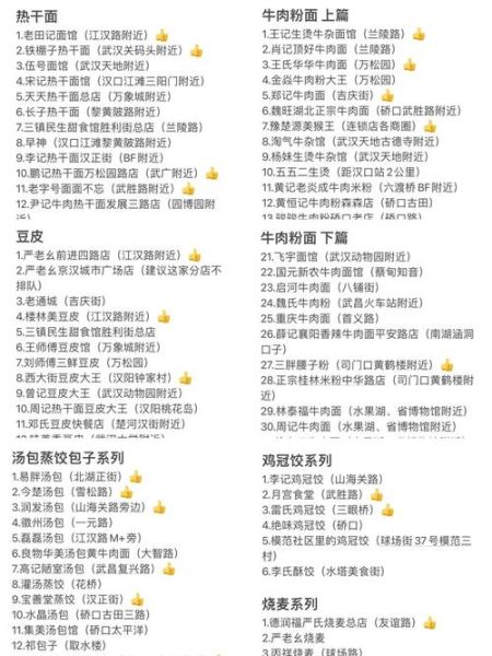 美食网址大全有哪些_如何快速收藏-第3张图片-山城妙识 美食网址大全有哪些_如何快速收藏-第3张图片-山城妙识