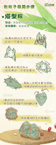 粽子怎么包才紧实_粽子包法步骤图解-第2张图片-山城妙识