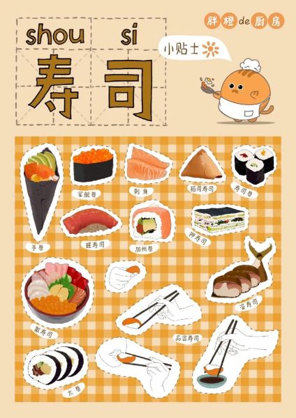家庭寿司怎么做_寿司卷需要哪些材料-第3张图片-山城妙识