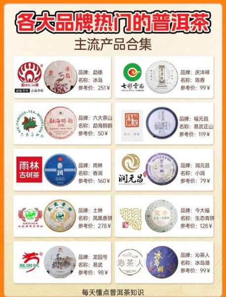 普洱茶有多少品牌_如何挑选靠谱品牌-第1张图片-山城妙识