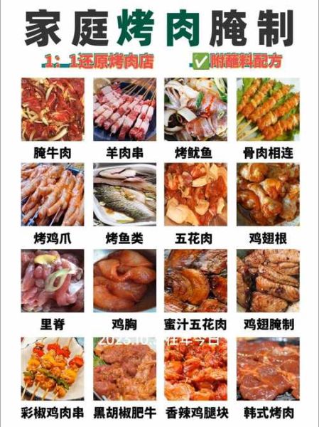 烧烤菜单大全肉类图片_哪些肉适合炭火烤制-第2张图片-山城妙识