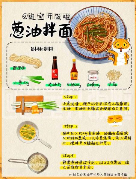 葱油拌面酱油怎么熬制_葱油拌面酱油配方比例-第1张图片-山城妙识