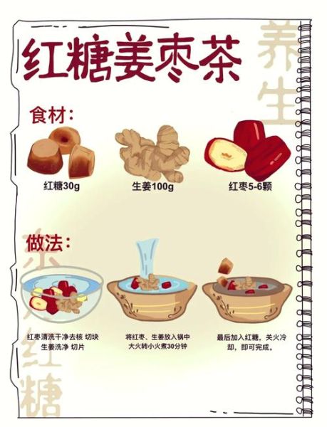 姜枣茶的做法和用量_姜枣茶一天喝几次最好-第2张图片-山城妙识 姜枣茶的做法和用量_姜枣茶一天喝几次最好-第2张图片-山城妙识