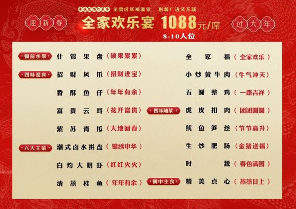 年夜饭菜谱名称大全_年夜饭菜谱怎么选-第2张图片-山城妙识