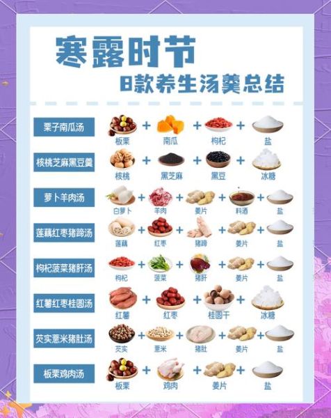 寒露吃什么菜_寒露节气养生食谱-第1张图片-山城妙识 寒露吃什么菜_寒露节气养生食谱-第1张图片-山城妙识