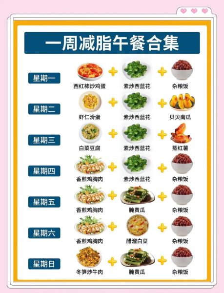 土豆减肥餐怎么做_土豆减肥餐一周瘦几斤-第1张图片-山城妙识