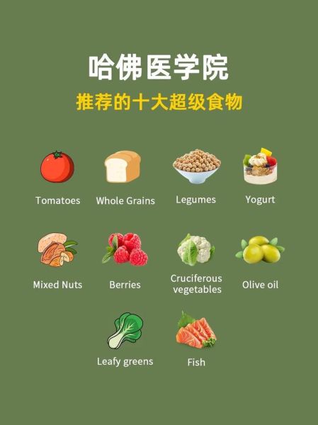 世界十大健康食品有哪些_怎么吃才有效-第1张图片-山城妙识 世界十大健康食品有哪些_怎么吃才有效-第1张图片-山城妙识