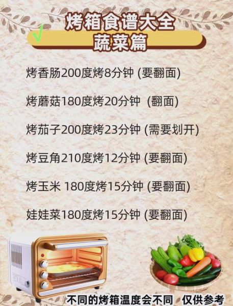 烤箱烤肉串多长时间_烤箱烤肉串温度多少合适-第2张图片-山城妙识